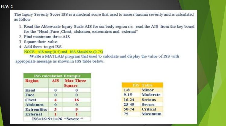 Solved H.W 2 The Injury Severity Score ISS is a medical | Chegg.com
