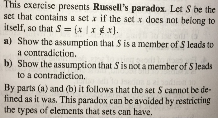Solved This exercise presents Russell's paradox. Let S be | Chegg.com