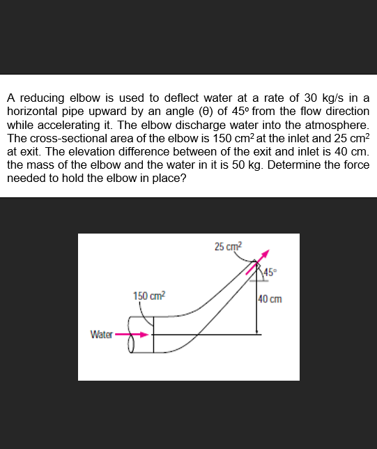 Solved A reducing elbow is used to deflect water at a rate | Chegg.com