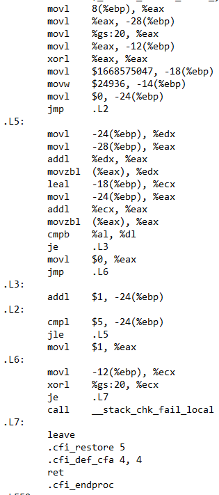 movl movl movl movl xorl movl movw movl jmp 8(%ebp), | Chegg.com
