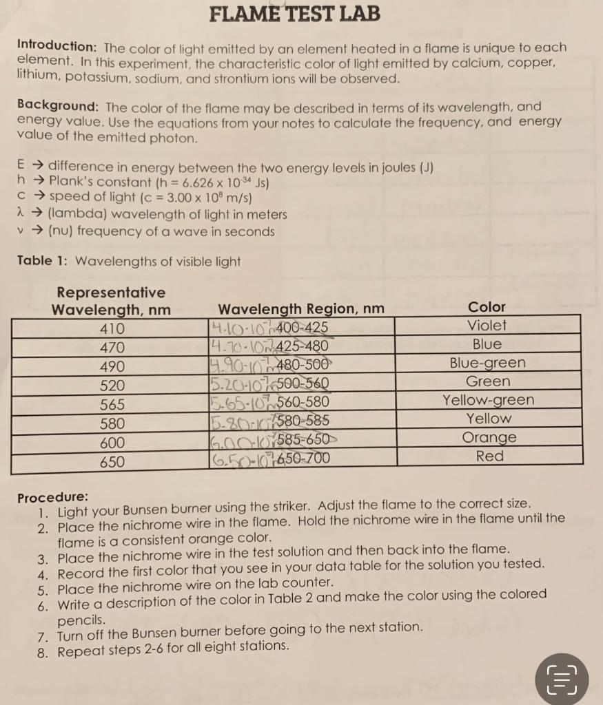 Solved FLAME TEST LAB Introduction: The color of light | Chegg.com