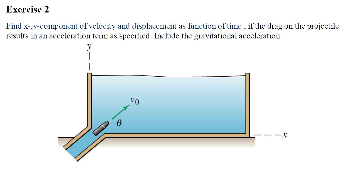 Solved Find x−,y-component of velocity and displacement as | Chegg.com