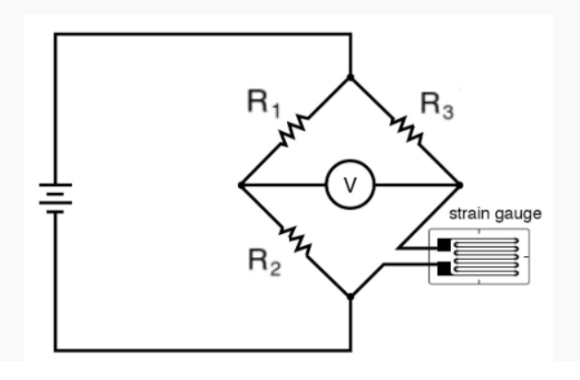 Solved Q4.2 2 Points Continuing from the scenario in part | Chegg.com Solved Q4.2 2 Points Continuing from the scenario in part | Chegg.com