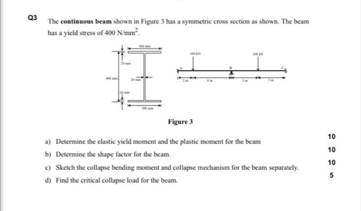Solved Q3The continuous beam shown in Figure 3 ﻿has a | Chegg.com