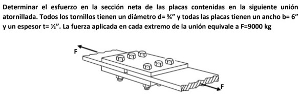 Solved Determine the stress in the net section of the plates | Chegg.com
