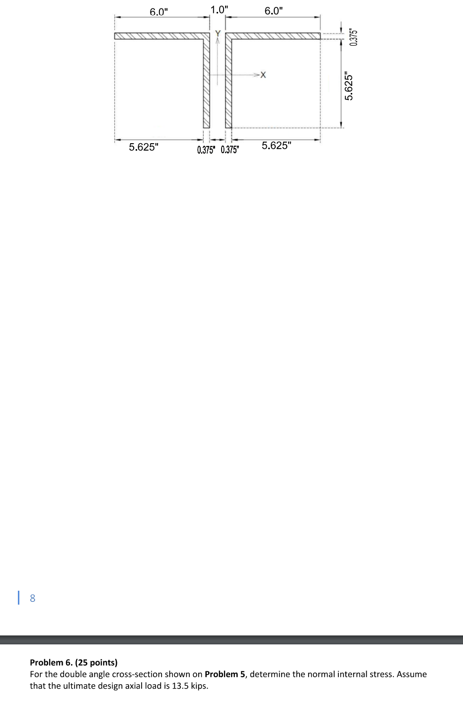 Solved Problem 6. (25 points) For the double angle | Chegg.com