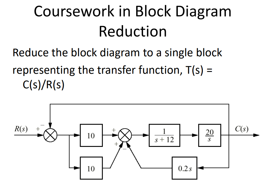 Solved Coursework in Block Diagram Reduction Reduce the | Chegg.com