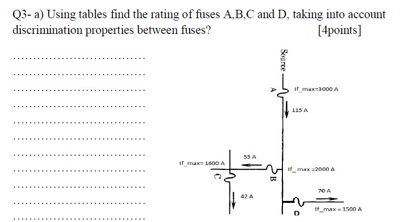 Q3- a) Using tables find the rating of fuses A,B,C | Chegg.com