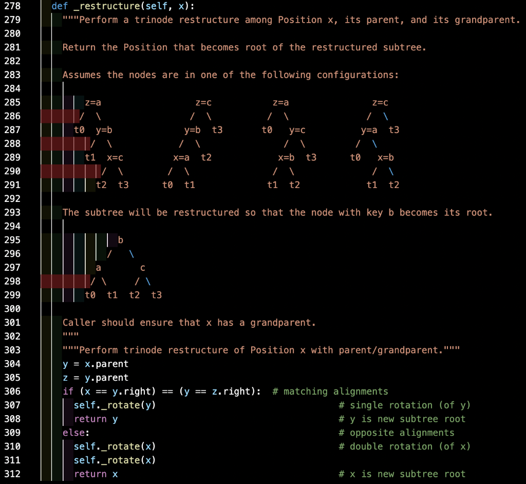 Solved In the AVL implementation form the textbook, each | Chegg.com
