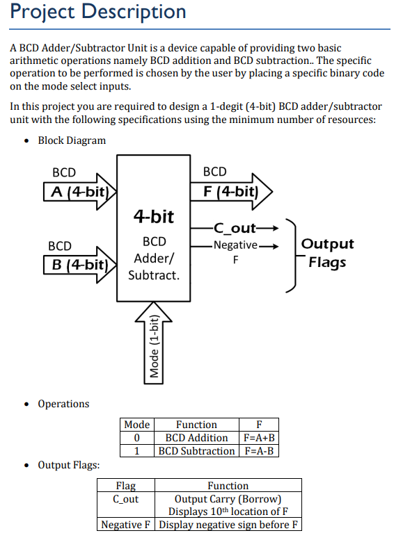 A BCD Adder/Subtractor Unit is a device capable of | Chegg.com