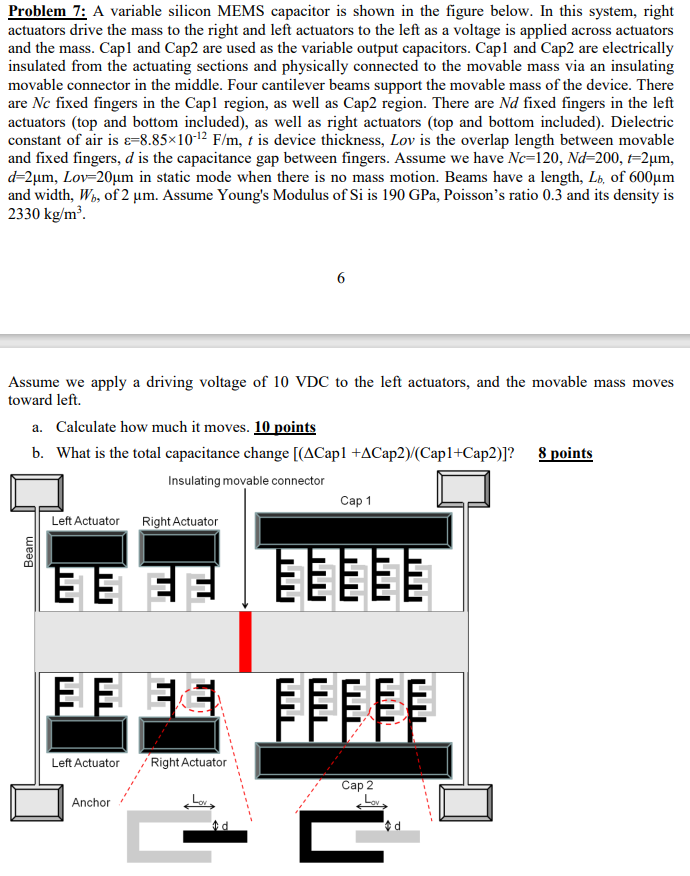 Solved Problem 7: A variable silicon MEMS capacitor is shown | Chegg.com