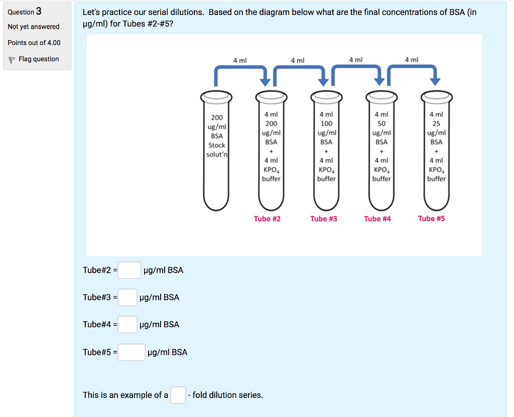Solved Question Not yet answered Points out of 4.00 Let's | Chegg.com
