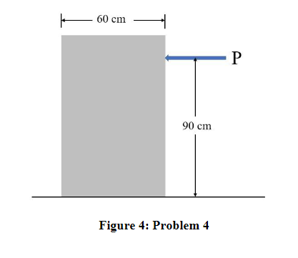 Solved 4. Determine the smallest force P that must be | Chegg.com