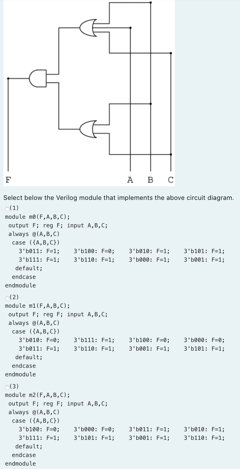 Solved F A B C Select below the Verilog module that | Chegg.com