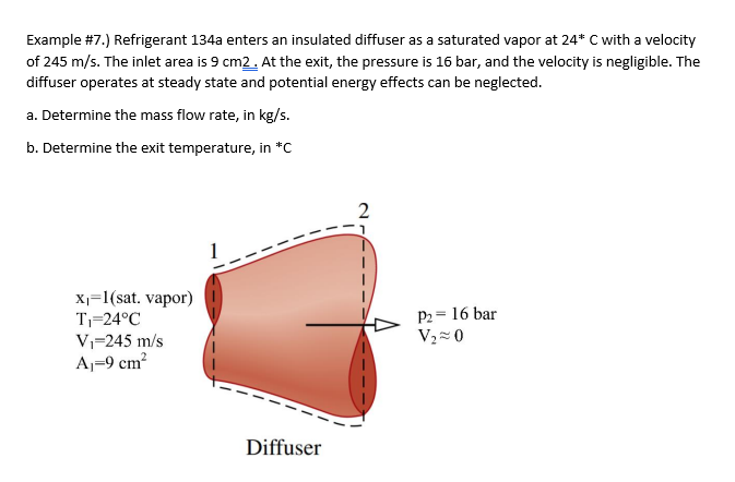 Solved Refrigerant 134a enters an insulated diffuser as a | Chegg.com