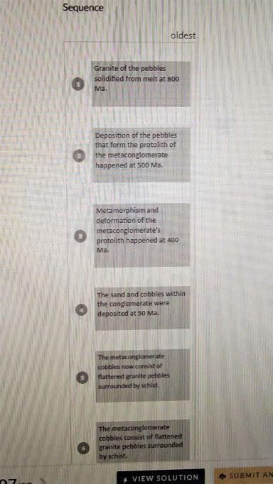 Solved Diagram B represents a boulder of conglomerate. | Chegg.com