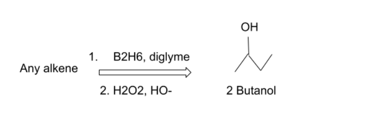Solved This is for a concept map. Please show how | Chegg.com