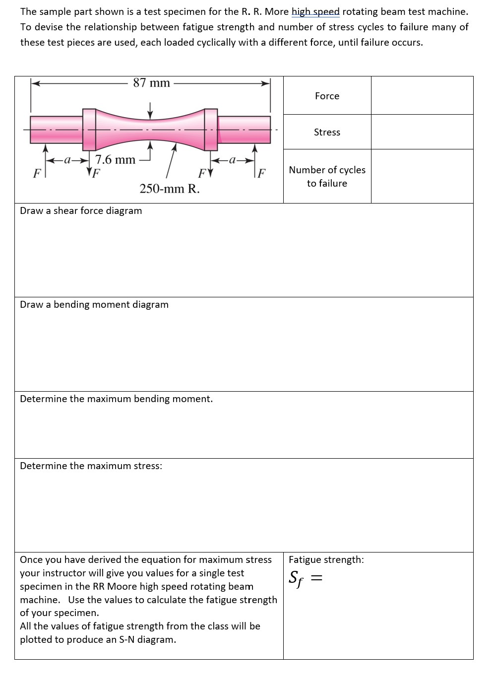 Solved The sample part shown is a test specimen for the R. | Chegg.com