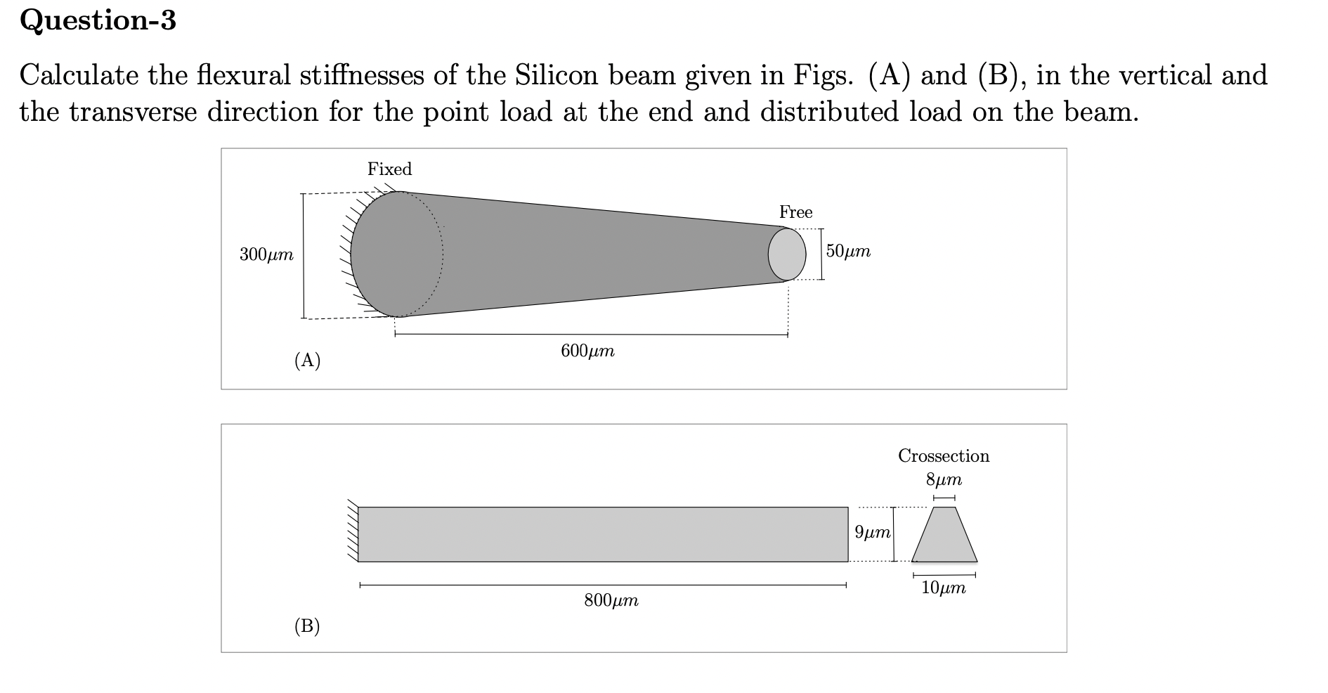 Solved The flexural expression can then be derived | Chegg.com