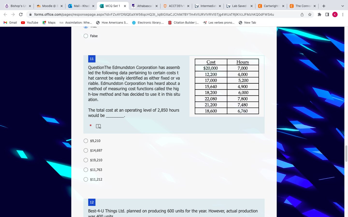 Solved QuestionThe Edmundston Corporation has assemb led the | Chegg.com