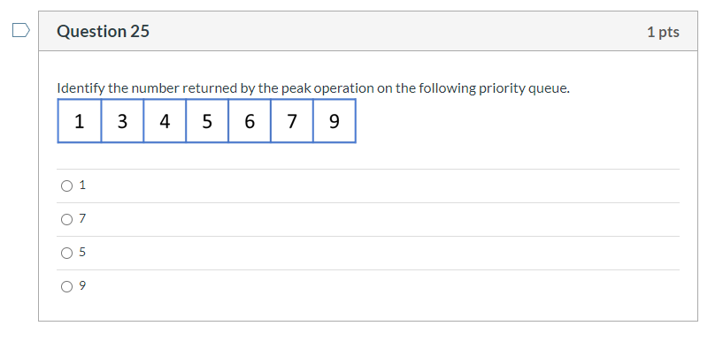 Solved Question 25 1 Pts Identify The Number Returned By The