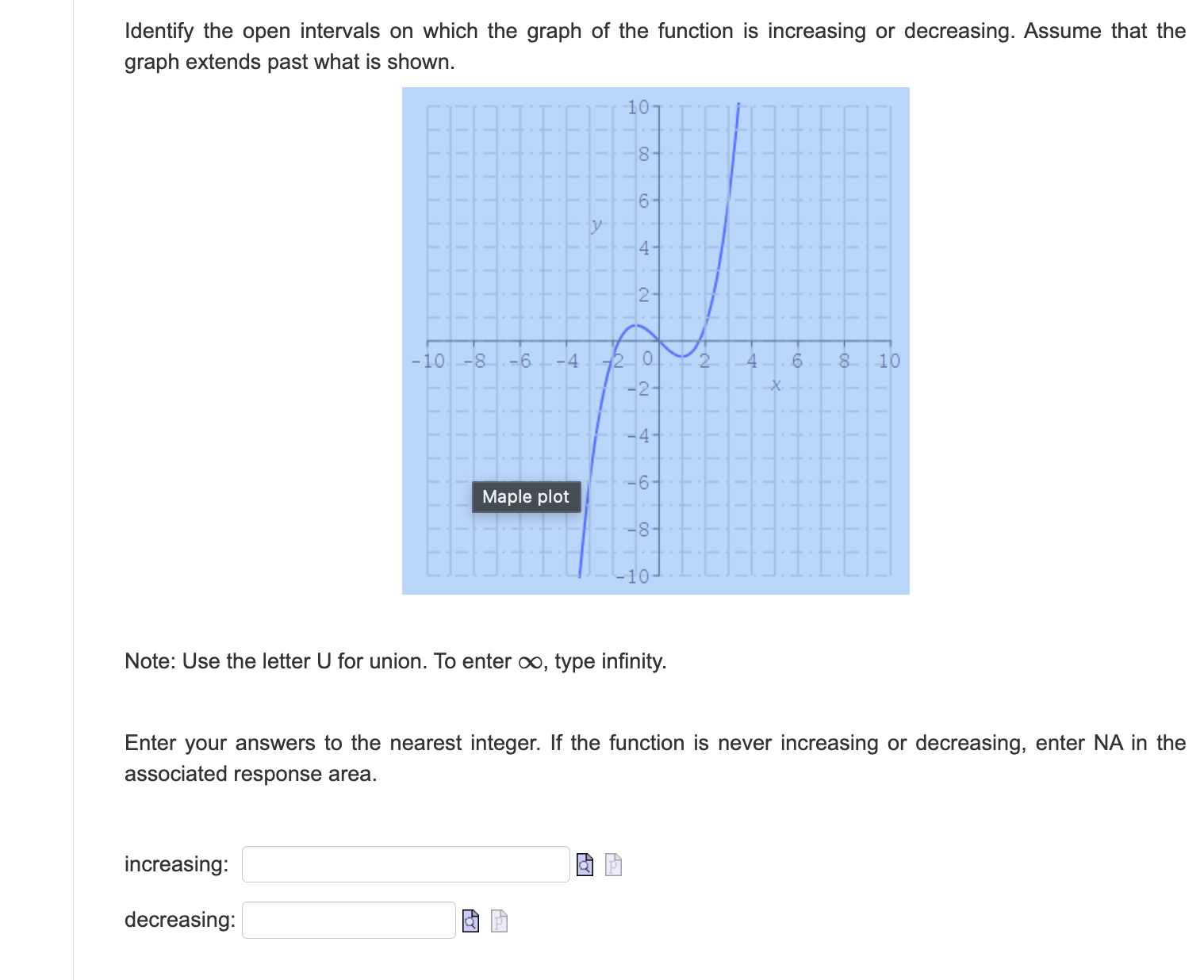 Solved Identify the open intervals on which the graph of the | Chegg.com