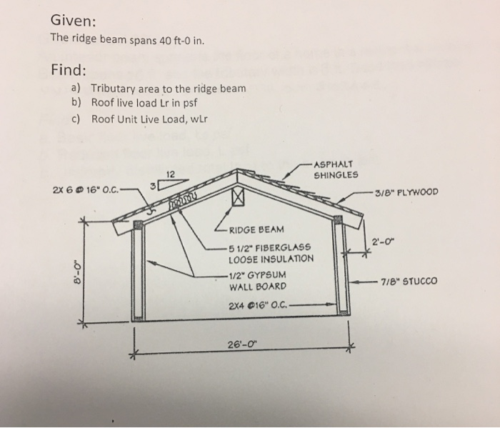 Solved Given: The ridge beam spans 40 ft-0 in. Find: a) | Chegg.com