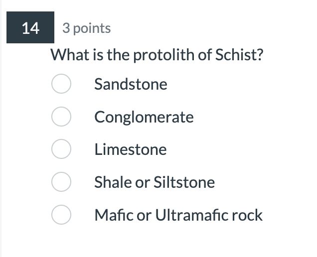 Solved 14 3 points What is the protolith of Schist? | Chegg.com