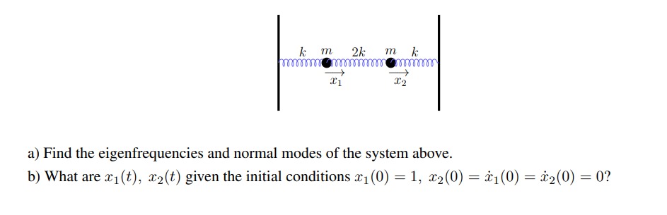 Solved a) Find the eigenfrequencies and normal modes of the | Chegg.com
