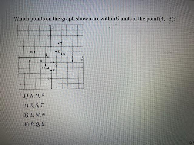 Solved Which points on the graph shown are within 5 units of | Chegg.com