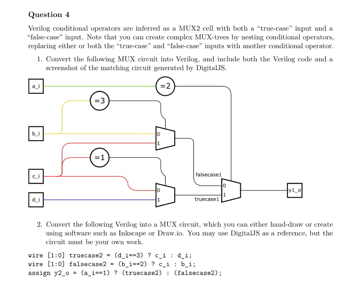 Solved Question 4Verilog conditional operators are inferred | Chegg.com