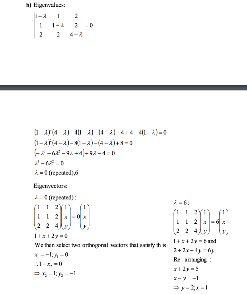 Solved Explain, in detail, how the eigenvectors are found | Chegg.com