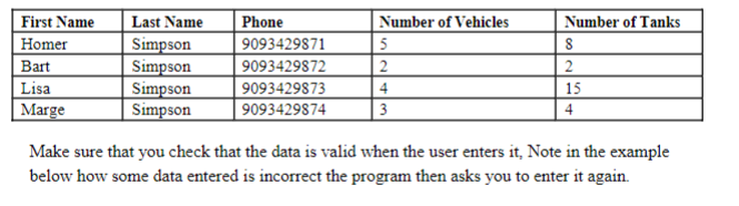 Solved USE these as start up code package | Chegg.com