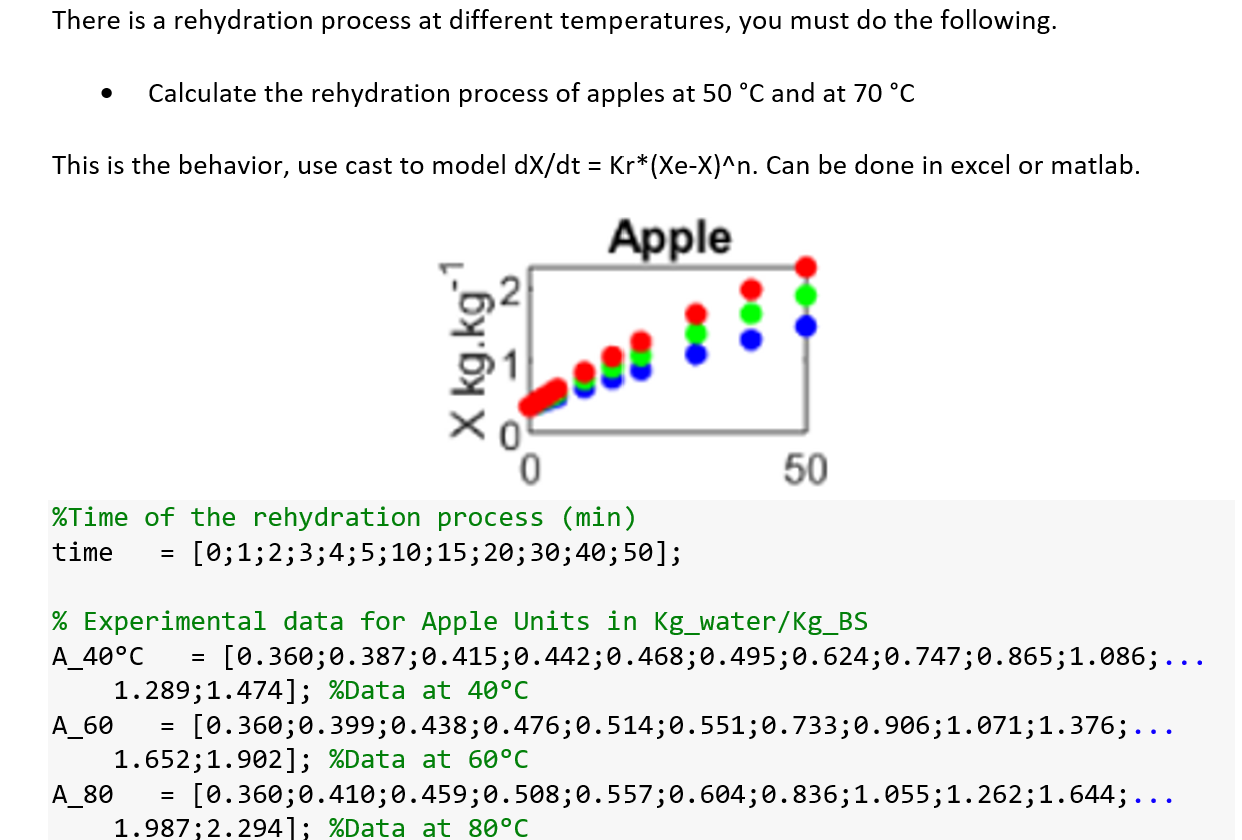 Solved There is a rehydration process at different | Chegg.com