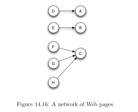 (a) Show the values that you get if you run two | Chegg.com