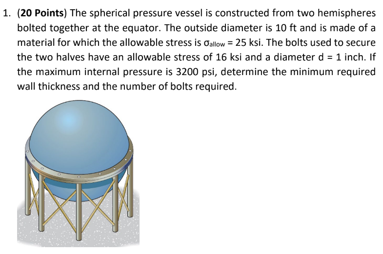 Solved (20 ﻿Points) ﻿The spherical pressure vessel is | Chegg.com