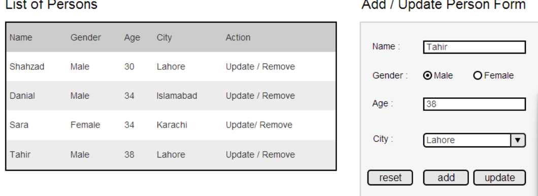 Solved Above is the User Interface of how your application | Chegg.com