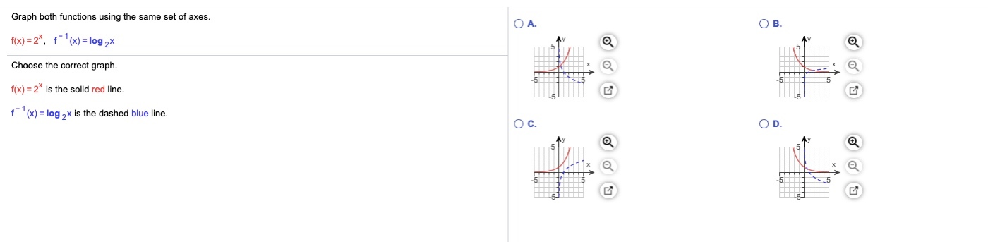 Solved Graph Both Functions Using The Same Set Of Axes Ob