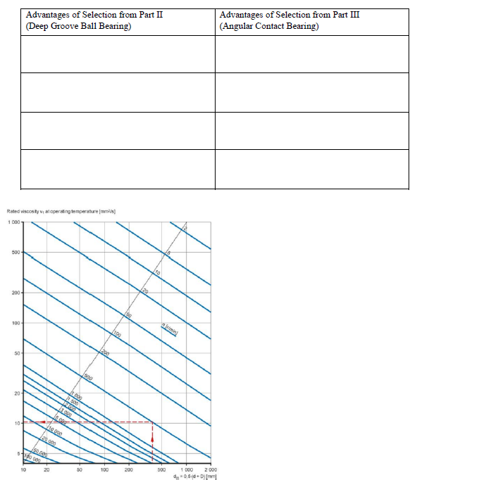 Problem 2 (25 points, TAs: Matthew Trowbridge, James | Chegg.com
