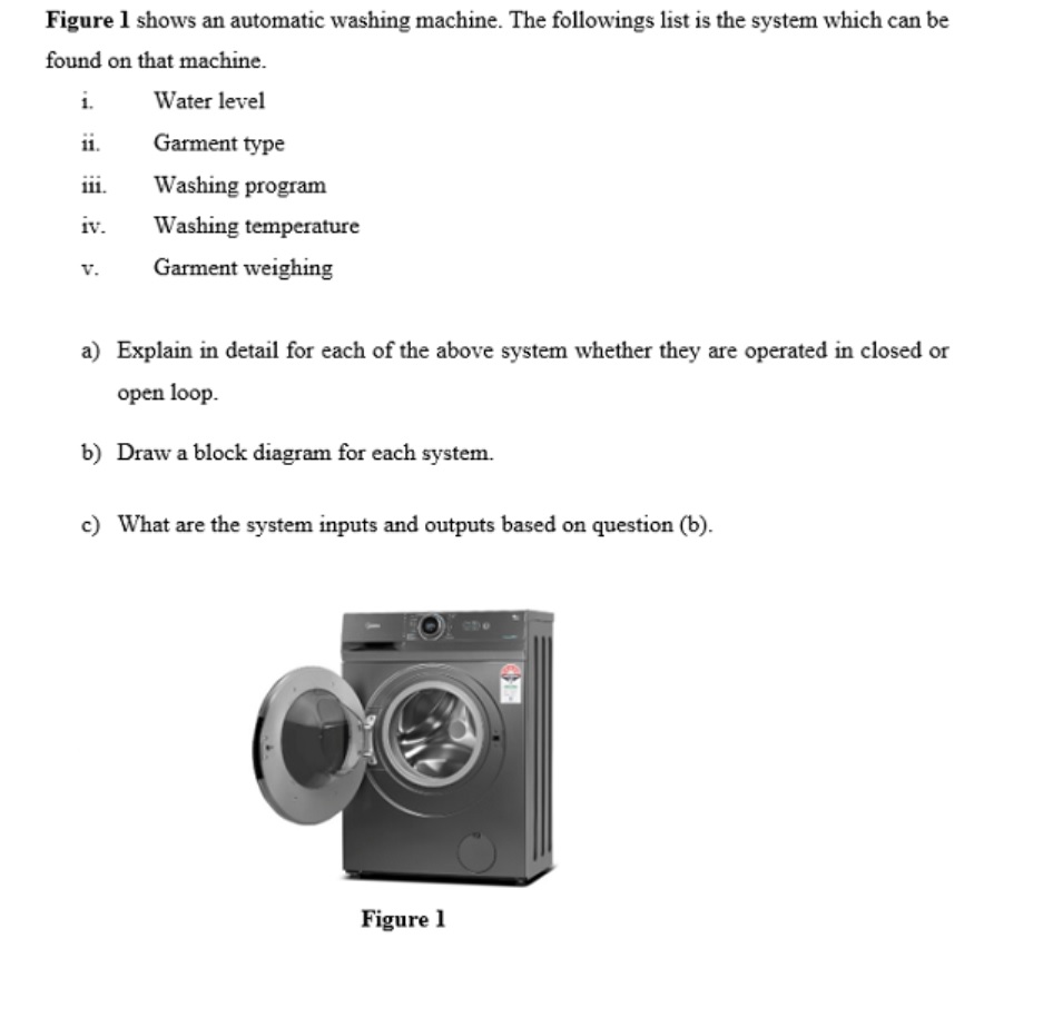 Solved Figure 1 shows an automatic washing machine. The | Chegg.com