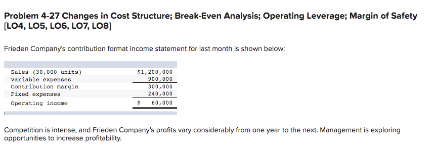 Solved 3a. ﻿Calculate the unit sales per month at which | Chegg.com