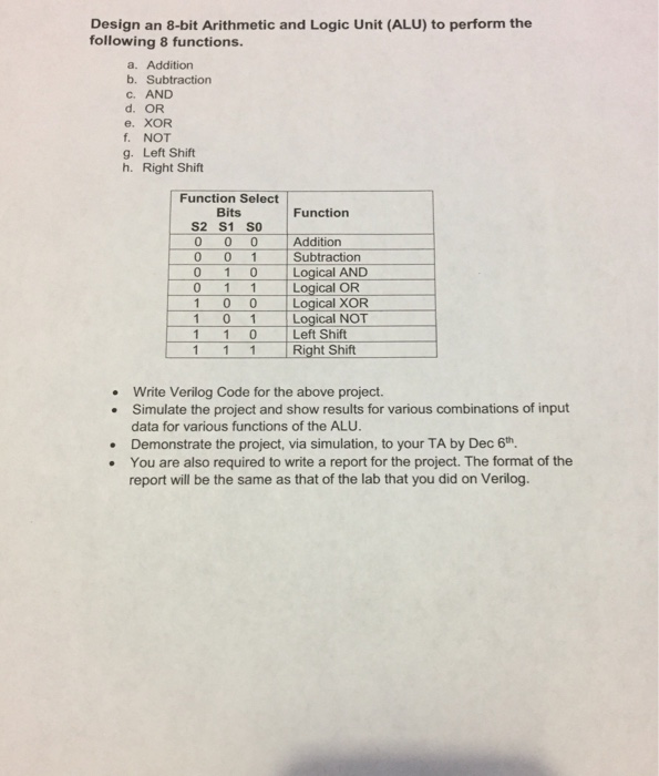 Solved Design An 8 Bit Arithmetic And Logic Unit Alu To 0903