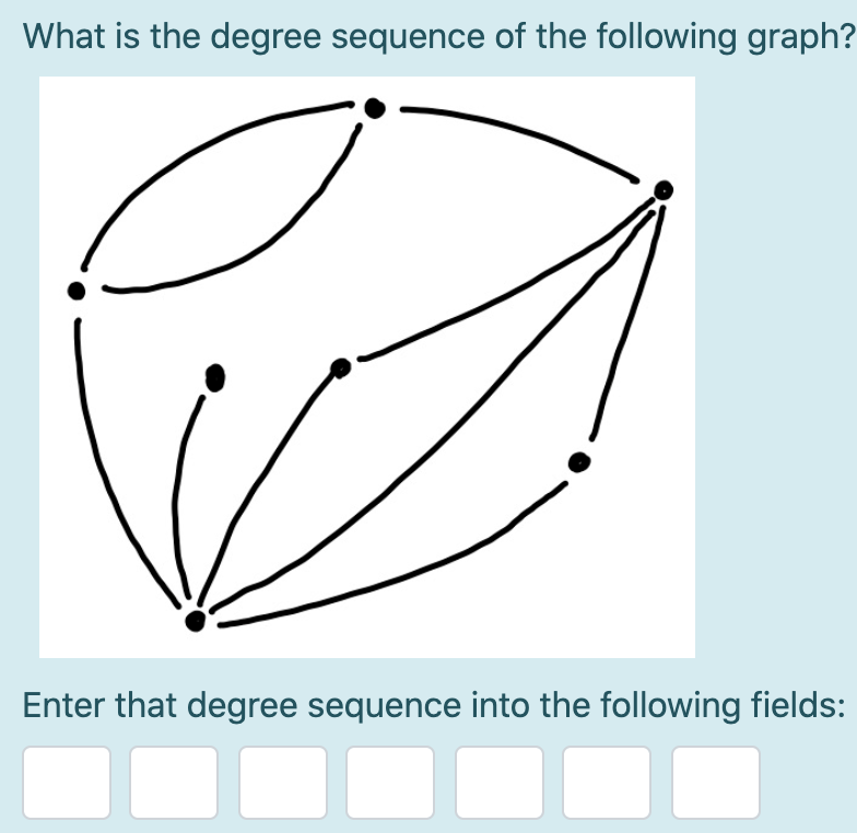 Solved What is the degree sequence of the following graph? | Chegg.com