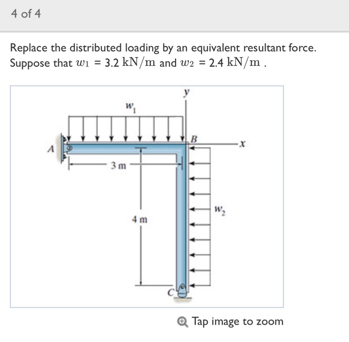 Solved 4 of 4 Replace the distributed loading by an | Chegg.com