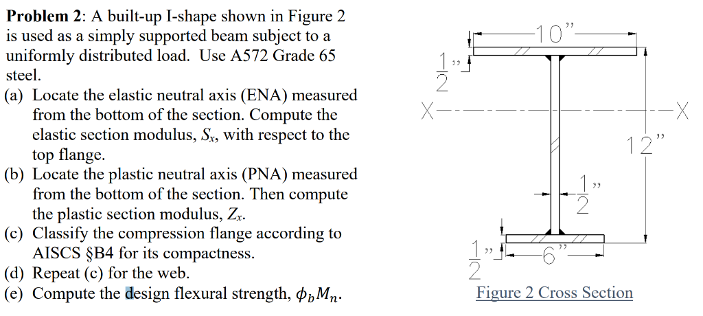 Solved Problem 2: A built-up I-shape shown in Figure 2 is | Chegg.com