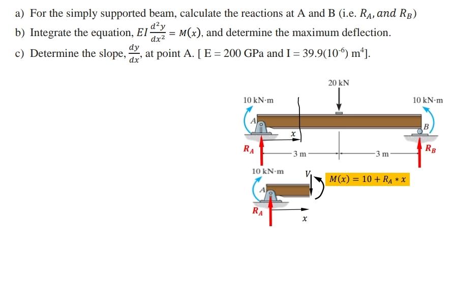 Solved a) For the simply supported beam, calculate the | Chegg.com