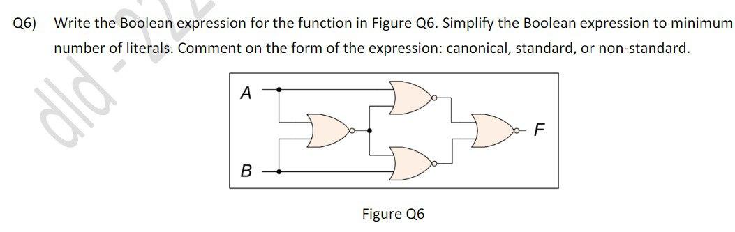 Solved 26) Write the Boolean expression for the function in | Chegg.com