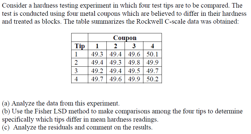 Use Minitab, if possible, and explain in detail | Chegg.com