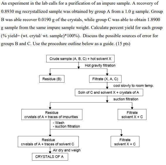 An experiment in the lab calls for a purification of | Chegg.com