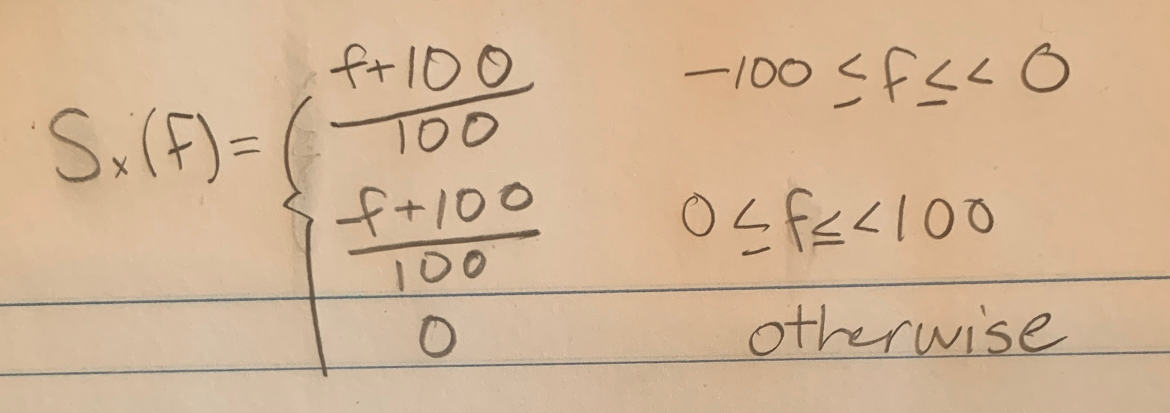 Solved Given the power spectral density of a zero-mean WSS | Chegg.com